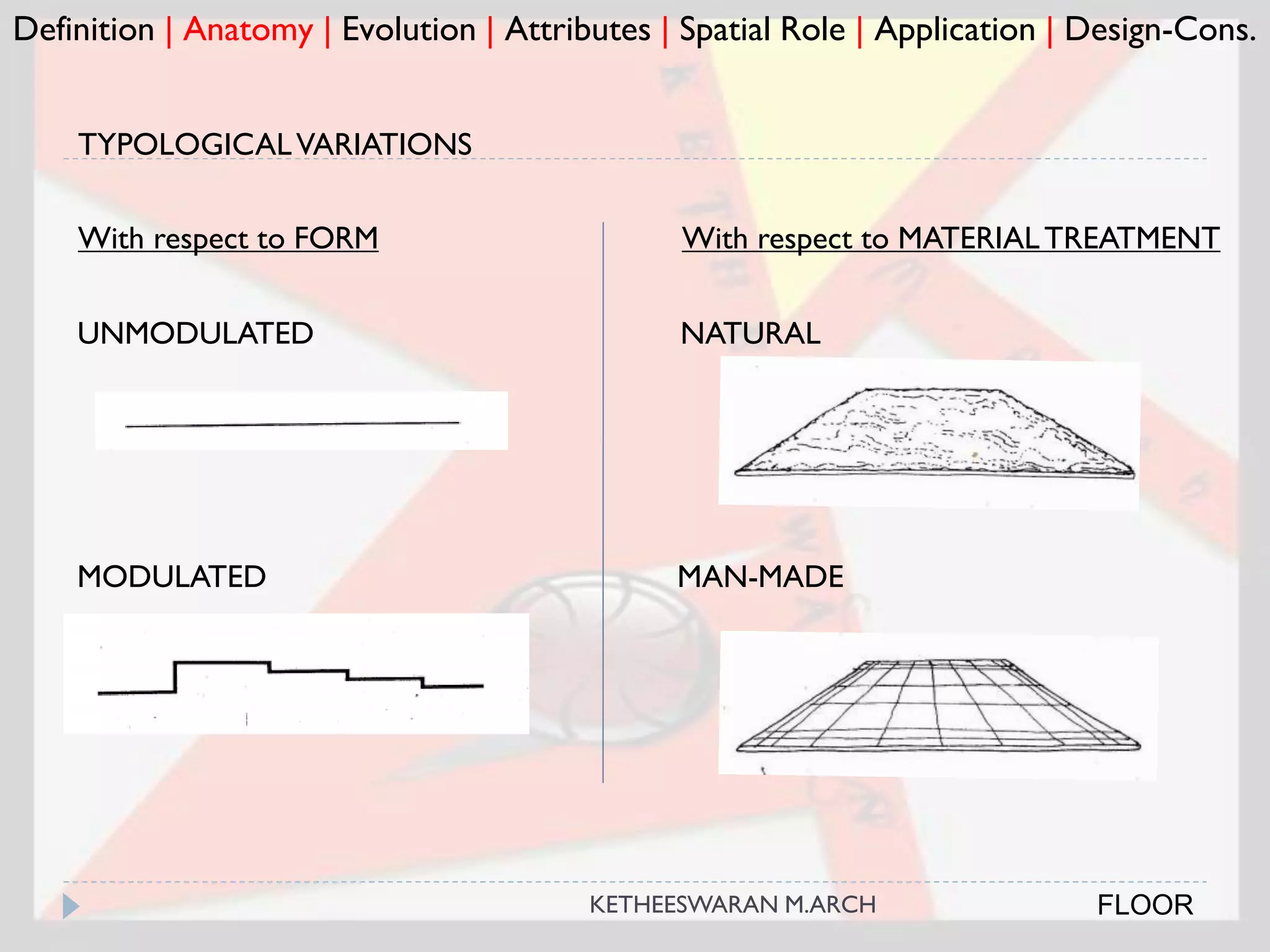Elements of space making | PDF