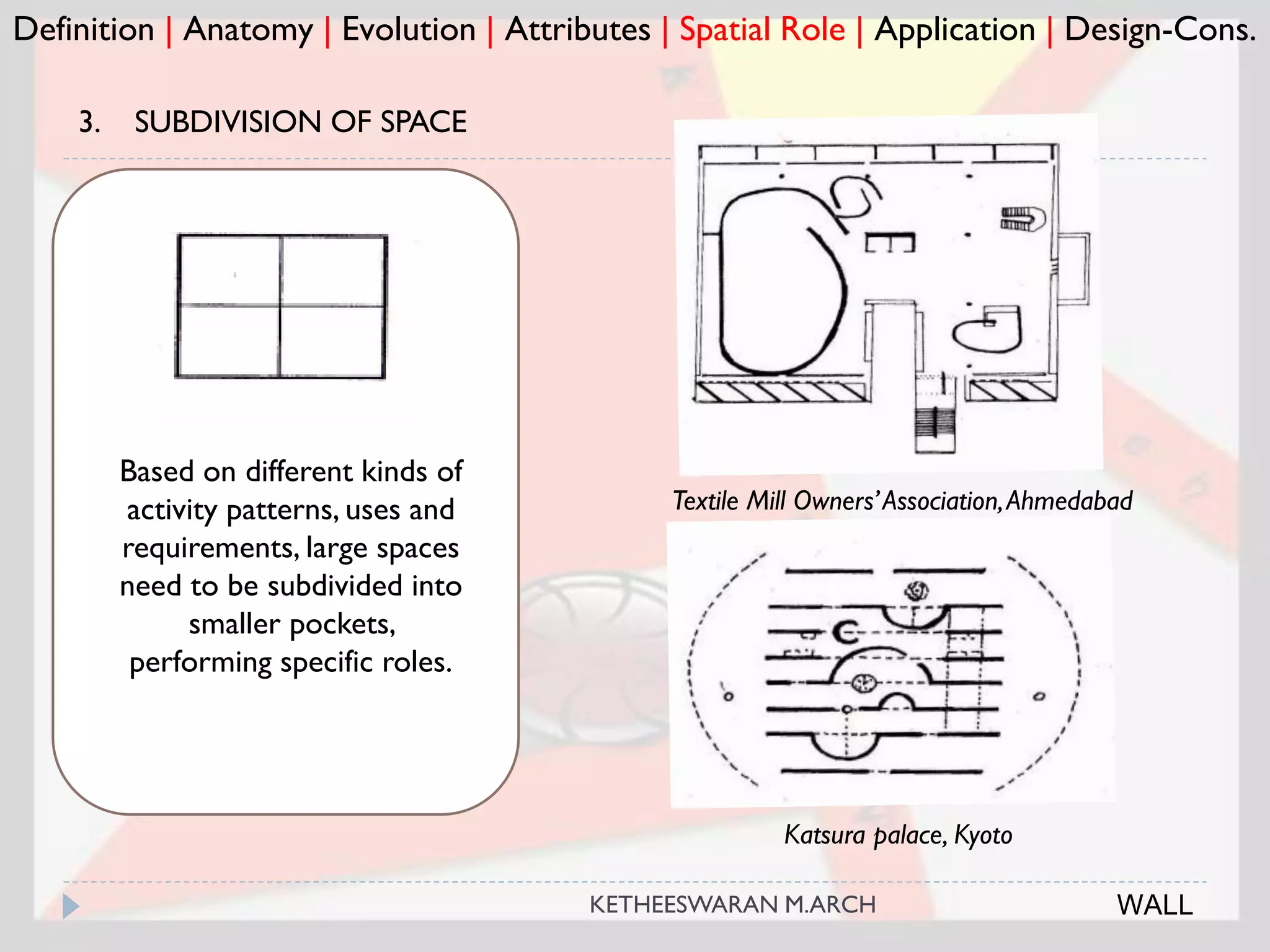 Elements of space making | PDF