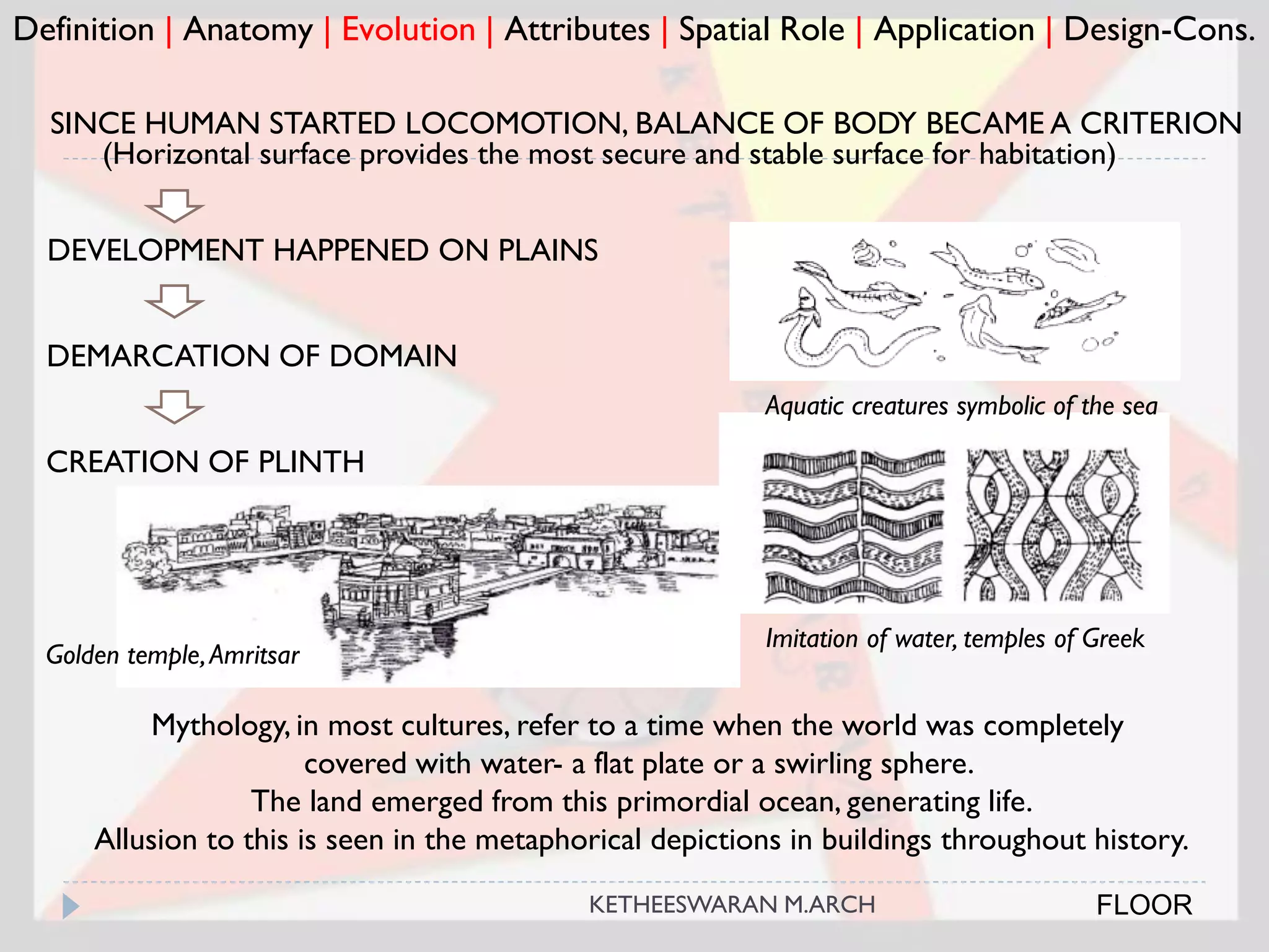 Elements of space making | PDF