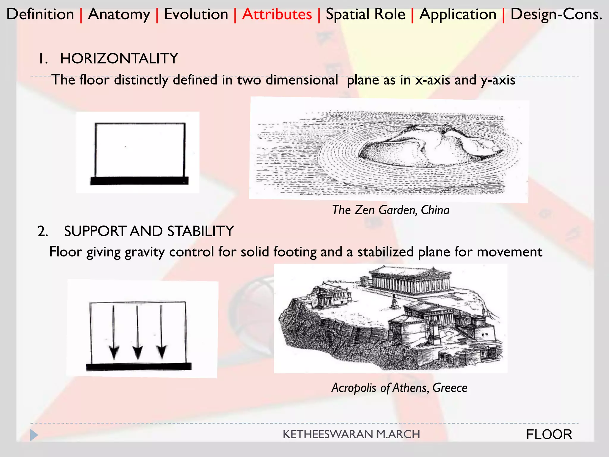Elements of space making | PDF