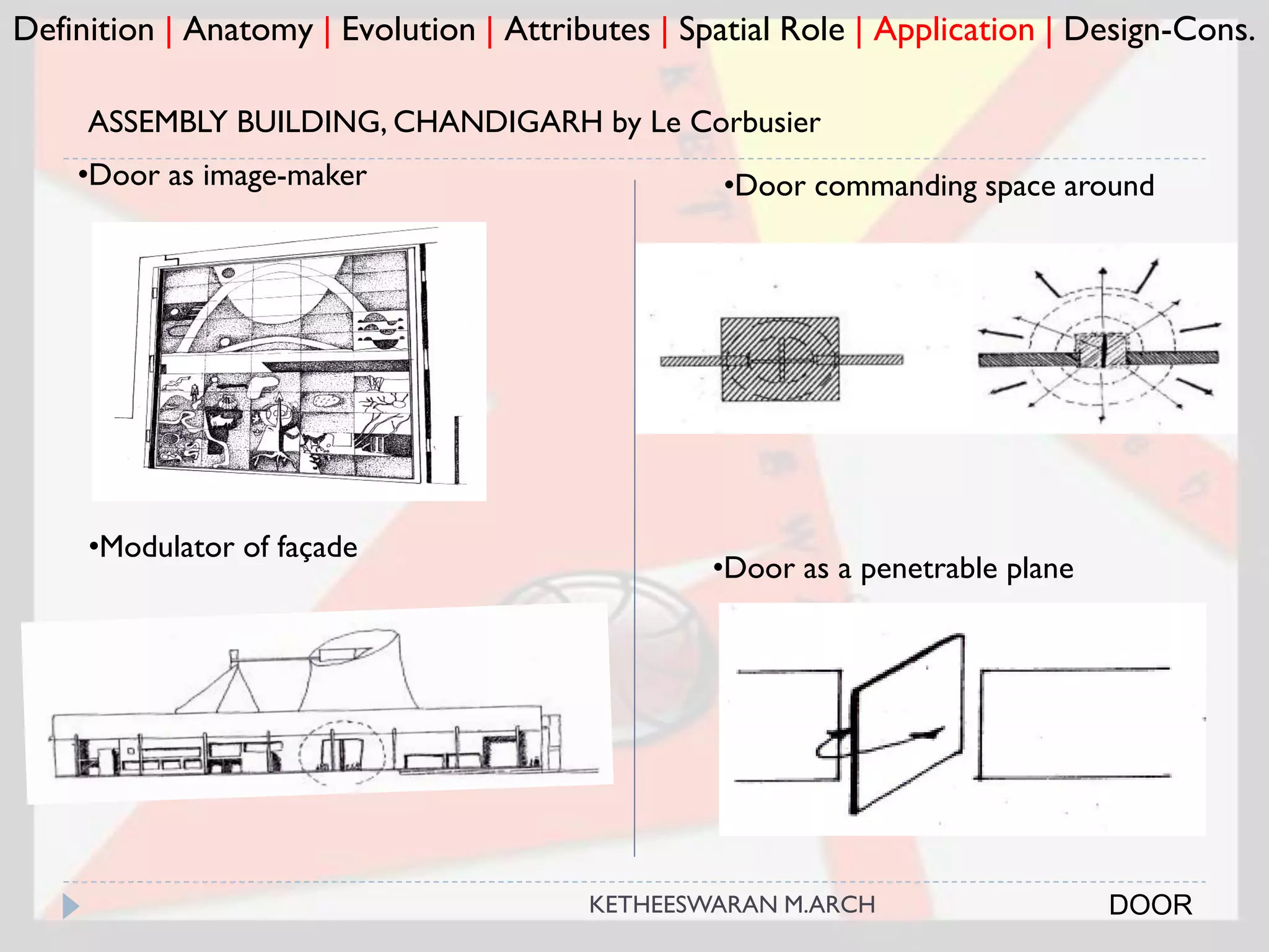 Elements of space making | PDF