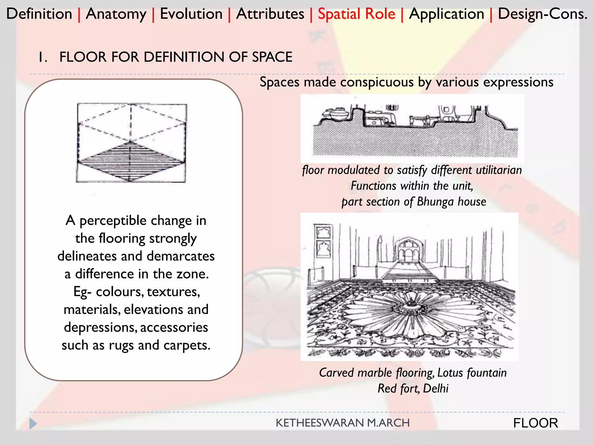 Elements of space making | PDF