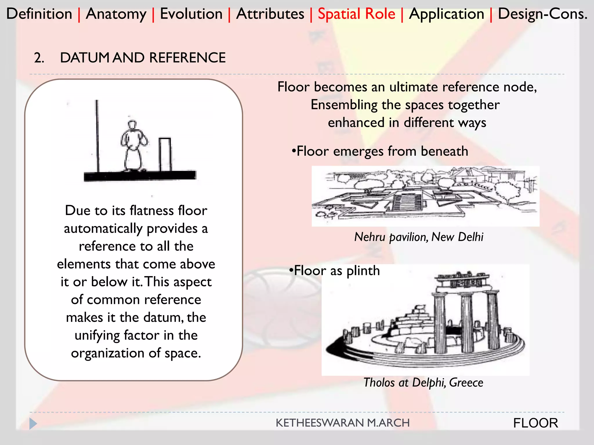 Elements of space making | PDF