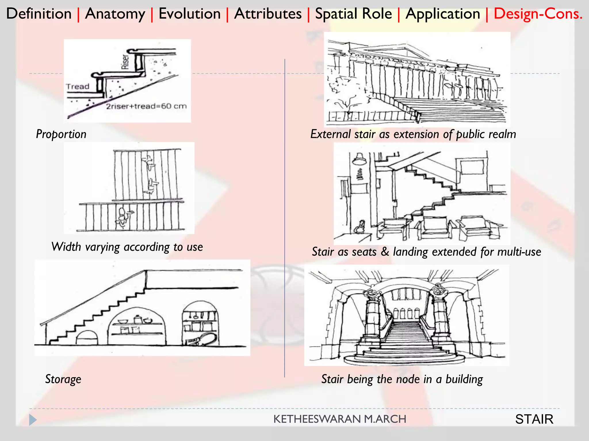 Elements of space making | PDF