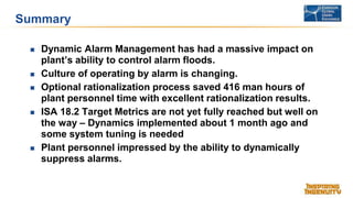 The Short Path to ISA 18.2 Alarm Management | PPTX