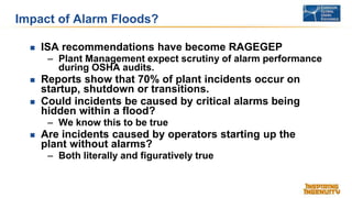The Short Path to ISA 18.2 Alarm Management | PPTX