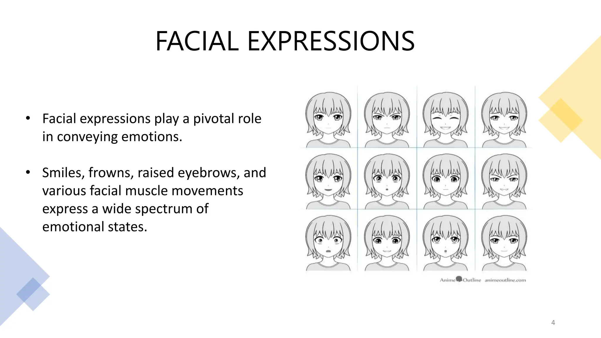 EXPRESSIONS OF EMOTIONSpptx | PPTX