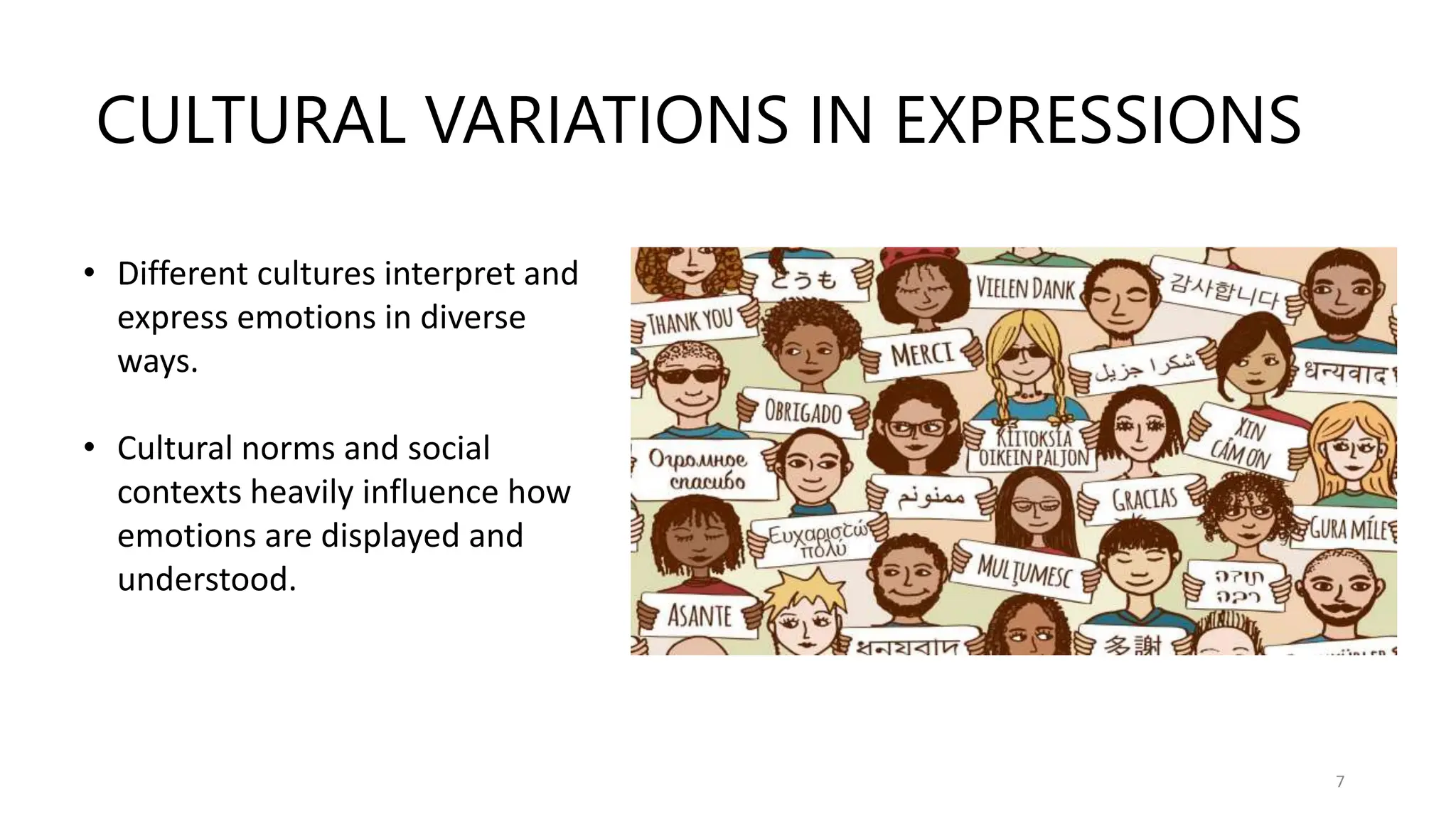 EXPRESSIONS OF EMOTIONSpptx | PPTX