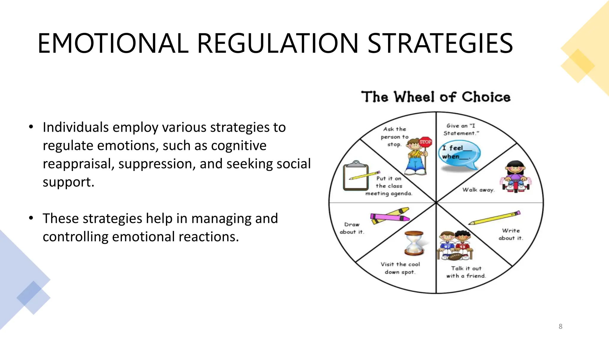 EXPRESSIONS OF EMOTIONSpptx | PPTX