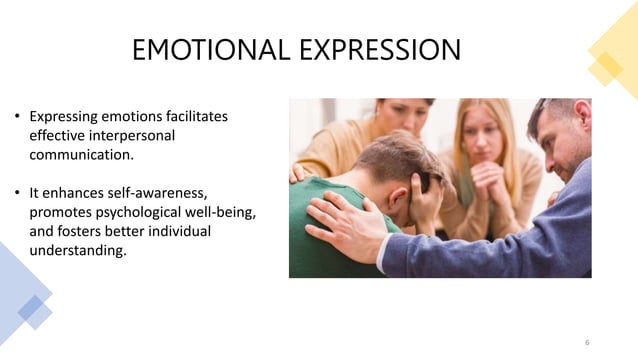 EXPRESSIONS OF EMOTIONSpptx | PPT