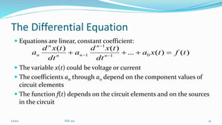 Transients analysis and Its derivations | PPTX | Physics | Science
