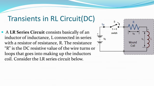 Transients Analysis And Its Derivations Pptx Physics Science