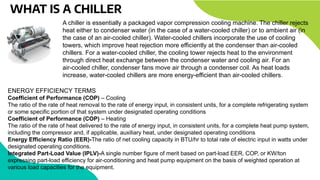 ecbc codes for hvuc | PPT