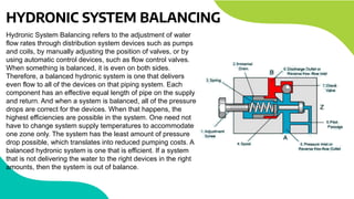 ecbc codes for hvuc | PPT