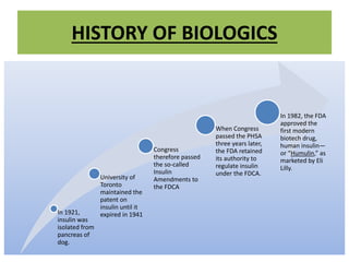 Final enforcement of biologics related patent under bpcia done | PPTX