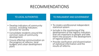 SUSTAINABLE URBAN DEVELOPMENT | PDF