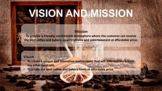 Business Plan of Coffee Shop | PPTX