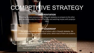 Business Plan of Coffee Shop | PPTX