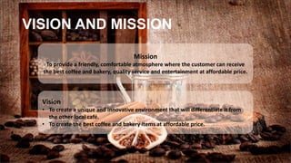 Business Plan of Coffee Shop | PPTX