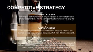 Business Plan of Coffee Shop | PPTX