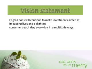 Final engro presentation | PPTX