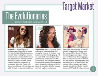 EOS Advertising Campaign | PDF