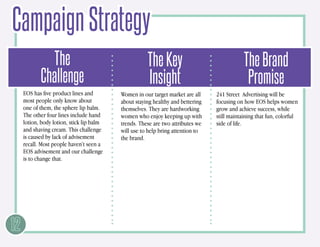 EOS Advertising Campaign | PDF