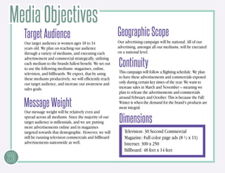 EOS Advertising Campaign | PDF