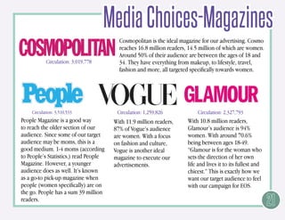 EOS Advertising Campaign | PDF