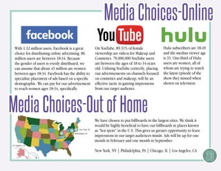 EOS Advertising Campaign | PDF