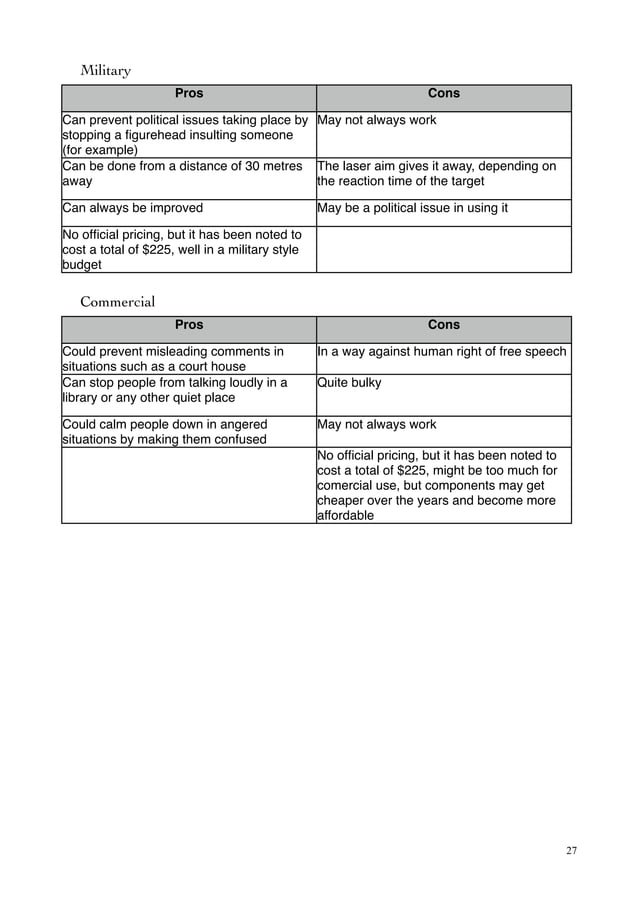 My Extended Project Qualification (EPQ) | PDF