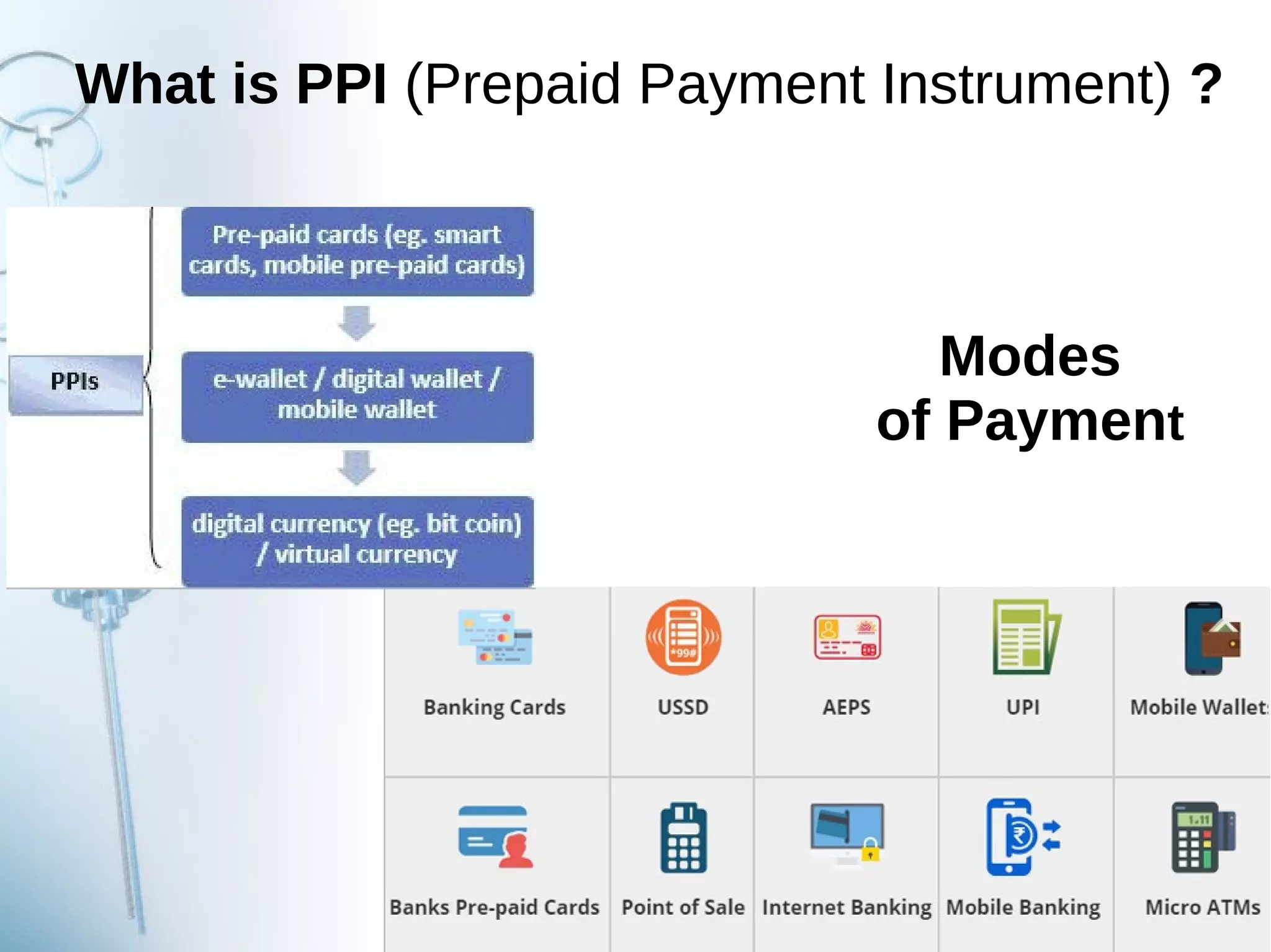 Signification of Digital Payment in today's banking | ODP