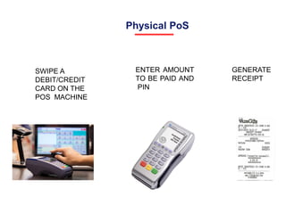 Signification of Digital Payment in today's banking | ODP
