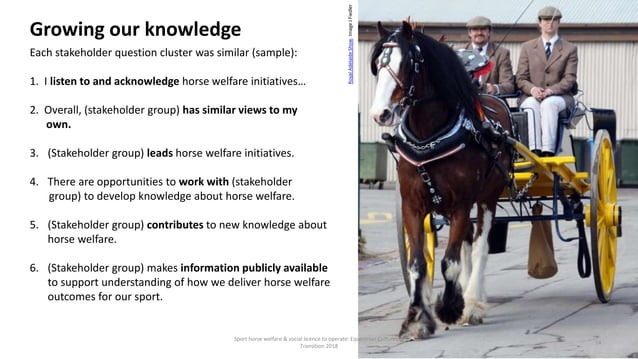 Sport horse welfare & social licence to operate | PPT