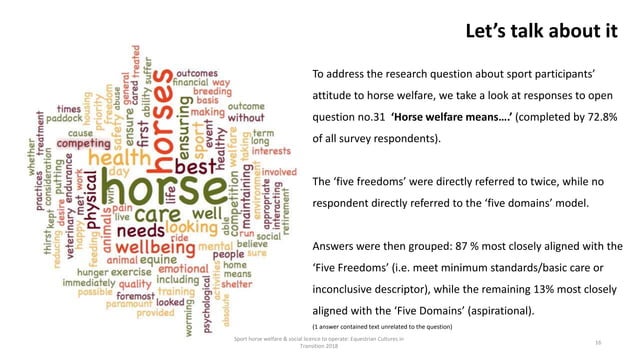 Sport horse welfare & social licence to operate | PPT
