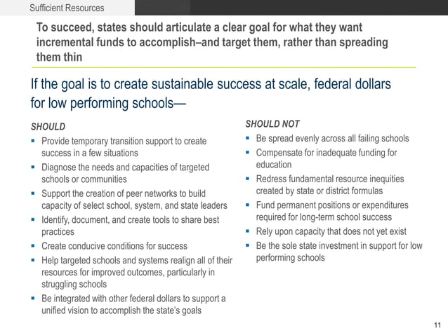 Maximizing Resources for School Improvement, Part 1 | PPT