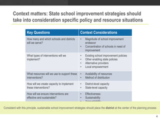 Maximizing Resources for School Improvement, Part 1 | PPTX