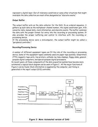 Final esd lab manual (1) | PDF