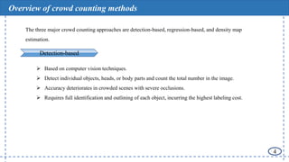 crowd counting.pptx