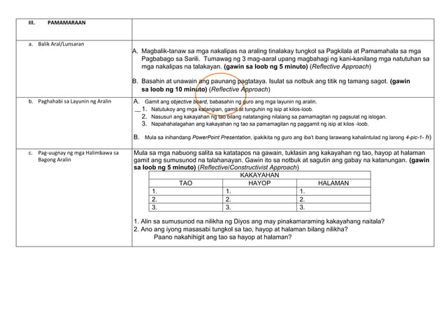Final esp 2nd LC Week 1.docx