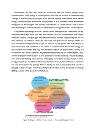 Create Your Own Nation (Essay) | PDF
