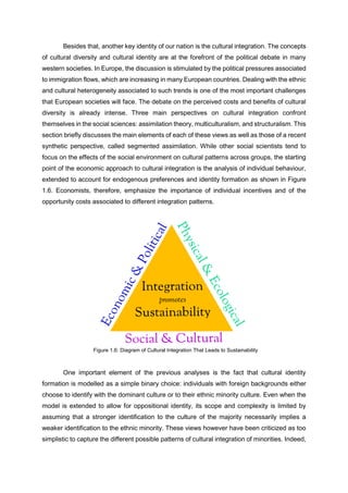 Create Your Own Nation (Essay) | PDF