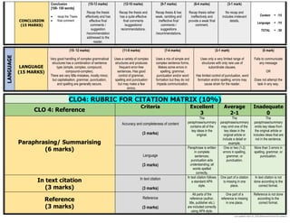 FINAL ESSAY Assignment Rubric 1 Mei 2020.pdf