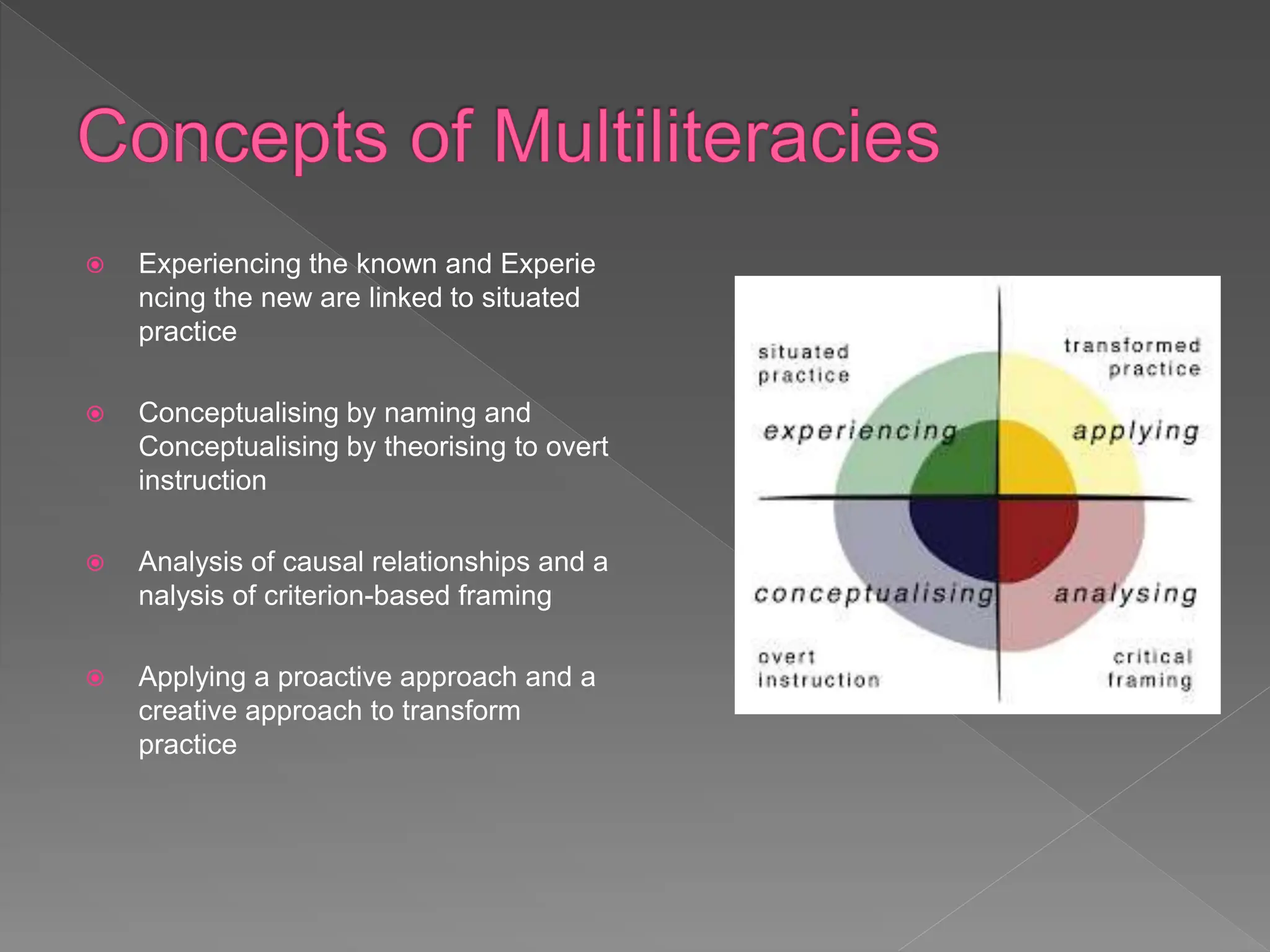 Final Essay LRM 50 ppt.pptx