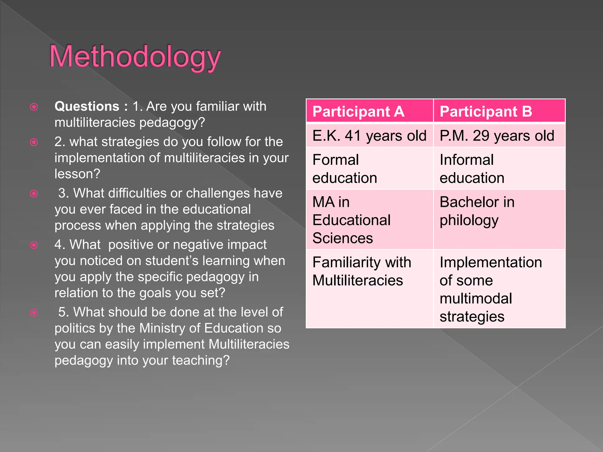 Final Essay LRM 50 ppt.pptx