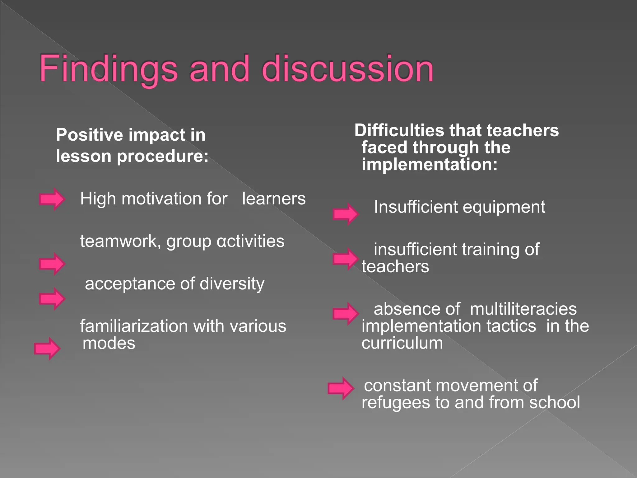 Final Essay LRM 50 ppt.pptx