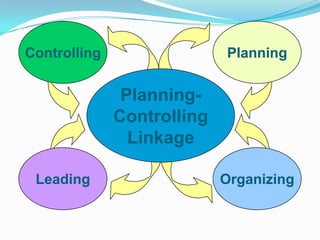 Final essential of controlling | PPTX