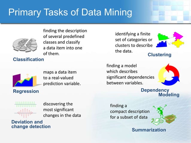 Knowledge Discovery and Data Mining | PPTX | Databases | Computer Software and Applications