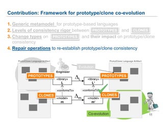 Model-Based Co-Evolution of Production Systems and their Libraries with AutomationML | PPT