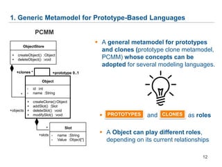 Model-Based Co-Evolution of Production Systems and their Libraries with ...